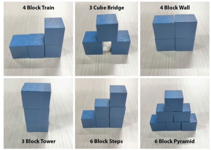 Toys that Teach! Blocks - Therapy Innovations
